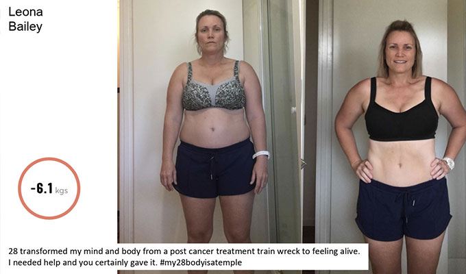 How To Lose The Last 5kg Naturally 28 By Sam Wood 2022 