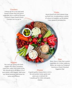 Your cheat sheet to creating the perfect healthy platter | 28 By Sam Wood